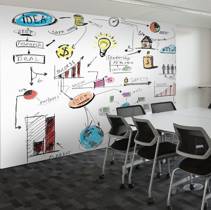 Dry Erase Wall Coverings – Jelinek Cork Store Canada